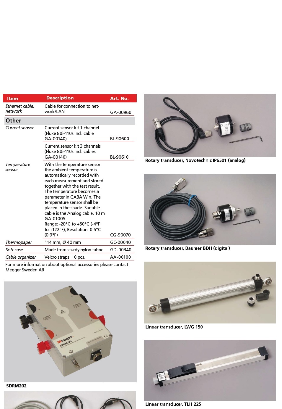 Megger TM1800 Circuit Breaker Analyzer CG-19290 CG-19292 CG-19294 CG ...