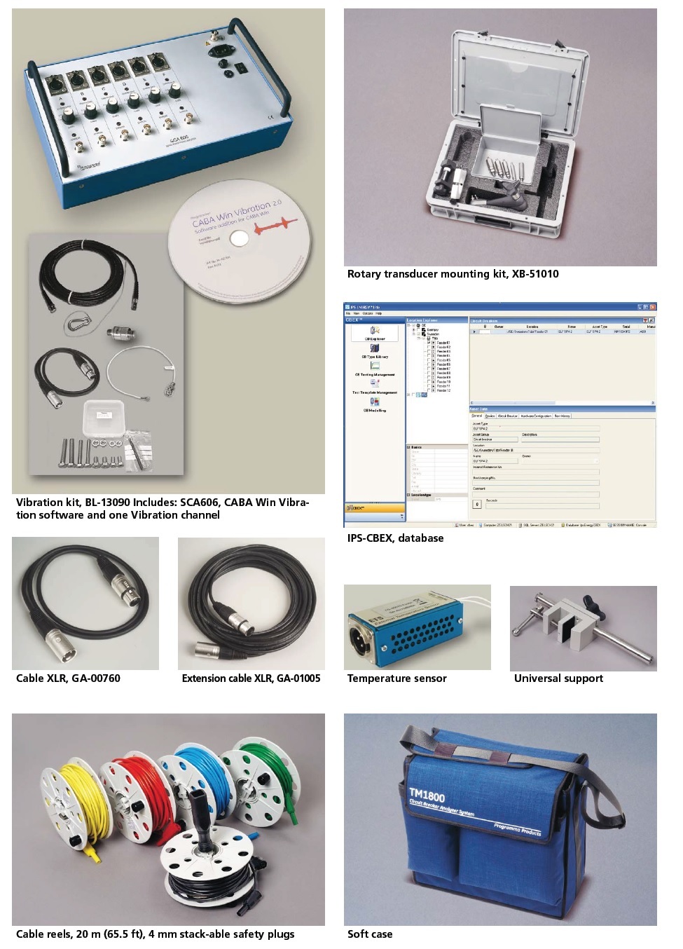 Megger TM1800 Circuit Breaker Analyzer CG-19290 CG-19292 CG-19294 CG ...