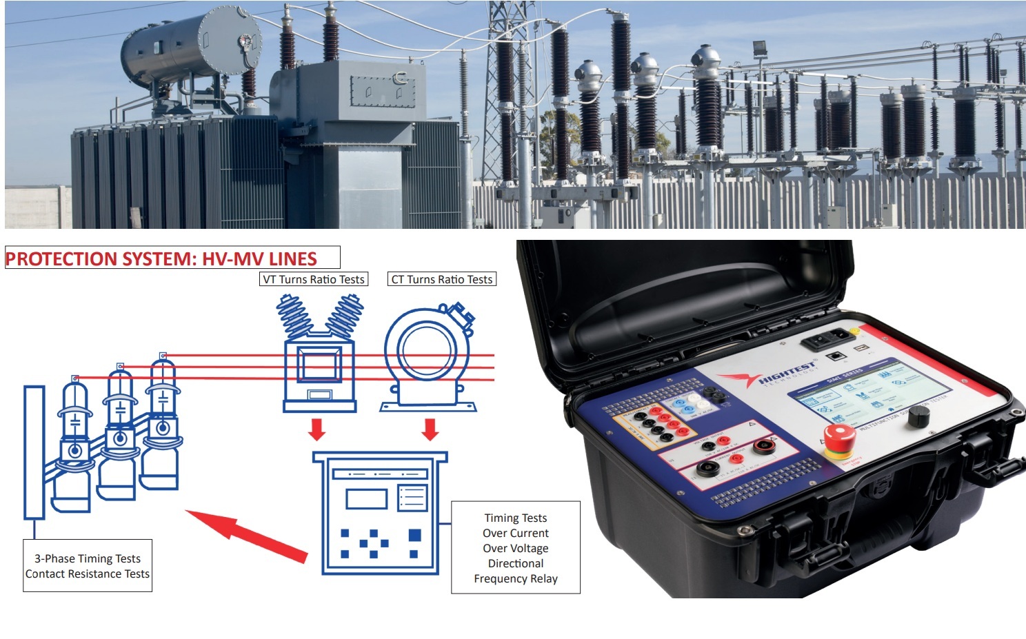 HIGHTEST SUWI-120 Multifunction Substation Tester | SUWI-120 SUWI120 ...